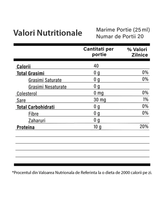 Cel mai bun colagen pentru articulații și oase - Crisnatur - Cosmetice ...